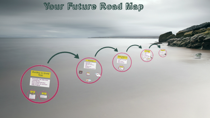 Your Future Road Map by Kristie Torbick on Prezi