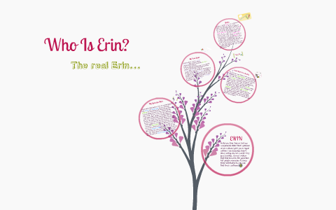 Who Is Erin? by Erin Heidecker on Prezi