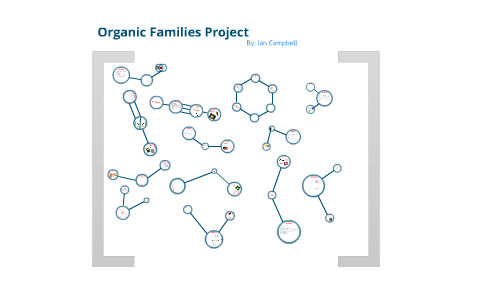 Organic Families by Ian Campbell on Prezi