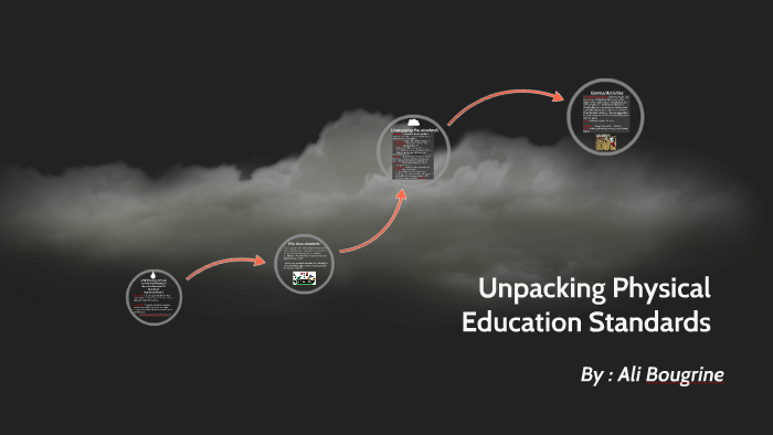 Unwrapping Physical Education Standards by Ali Bougrine on Prezi