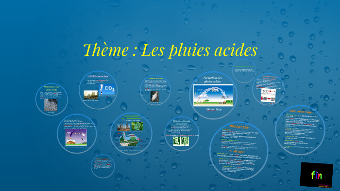 CME 52 Qu 'est-ce qu 'une pluie acide