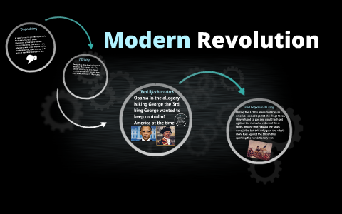 Modern Revolution by trent edgington on Prezi