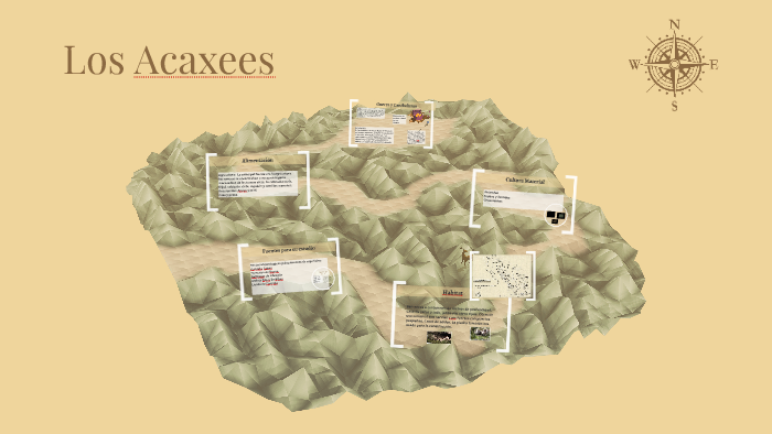 Los Acaxees by Sandra Gaxiola on Prezi