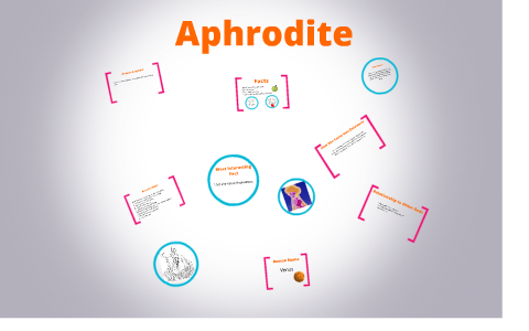 Acrostic Poem by Sami Boren on Prezi