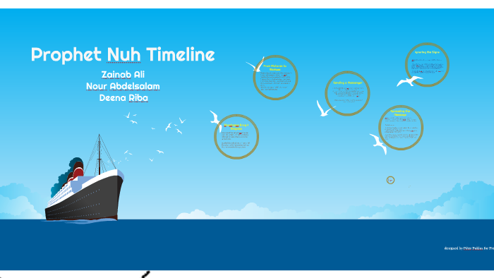 Prophet Nuh Timeline by Zainab Ali on Prezi