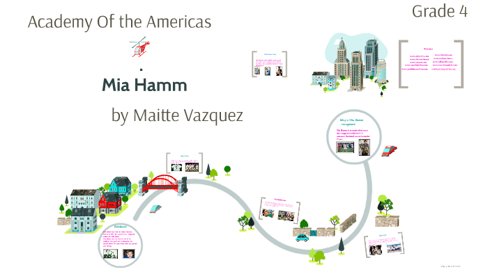 Mia Hamm by Donna Plouff on Prezi