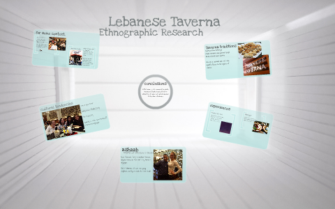 Ethnography Prezi by Sarah Shew on Prezi