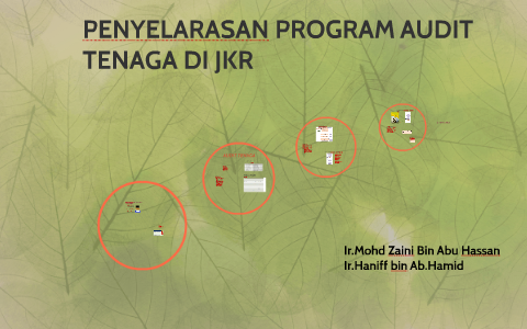 PENYELARASAN PROGRAM AUDIT TENAGA DI JKR by haniff ab hamid on Prezi