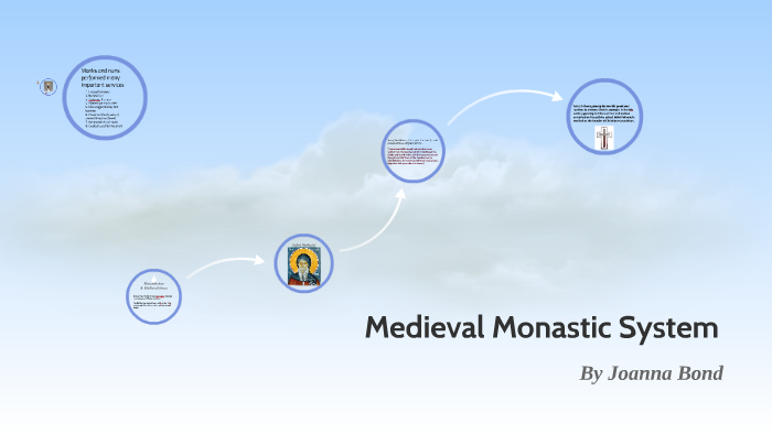 Medieval Monastic System by Joanna Bond