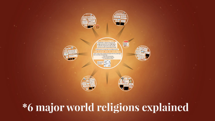 The 5 major world religions explained by Shay Briggs-Sternaman on Prezi