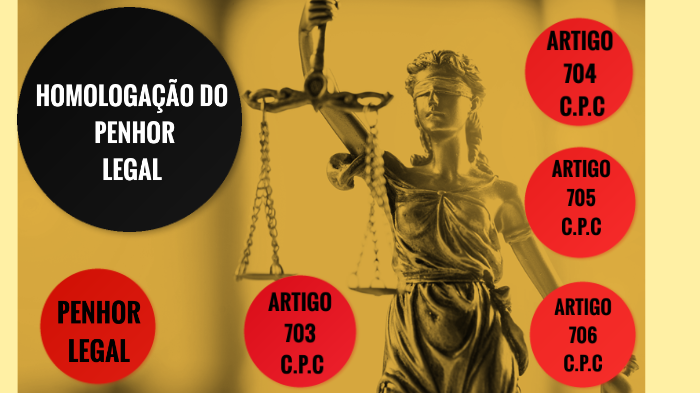 HOMOLOGAÇÃO DO PENHOR LEGAL by Larissa Tainara Guetter on Prezi