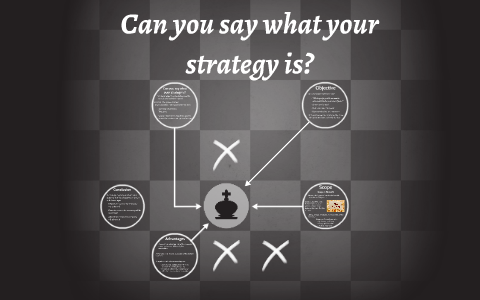 Can you say what your strategy is? by on Prezi