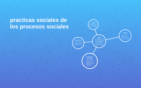 practicas sociales de los procesos sociales by luis Malagon on Prezi