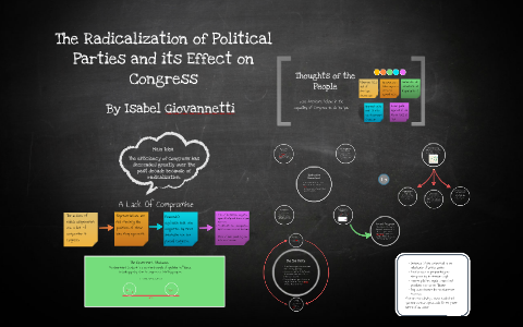 The Radicalization of Political Parties and its Effect on Co by Isabel ...