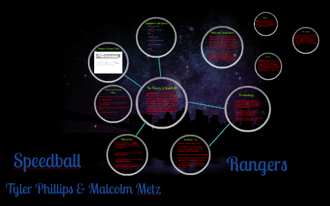 The History of Speedball by Malcolm Metz on Prezi