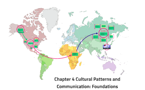 Defining Cultural Patterns by ashley trotter on Prezi