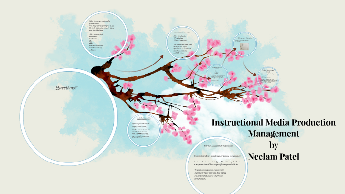 Instructional Media Production Management by on Prezi