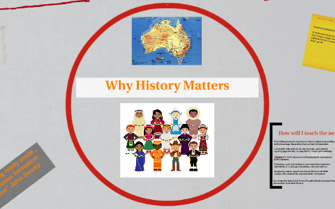 Why History Matters by Davina Dunn on Prezi