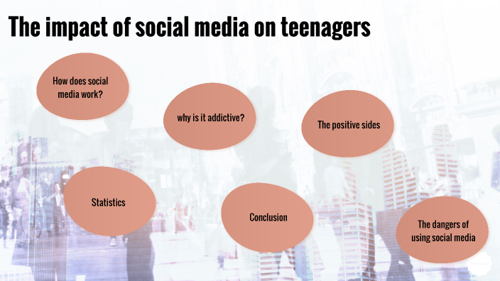 The impact of social media on teenagers by Fabienne Becker on Prezi