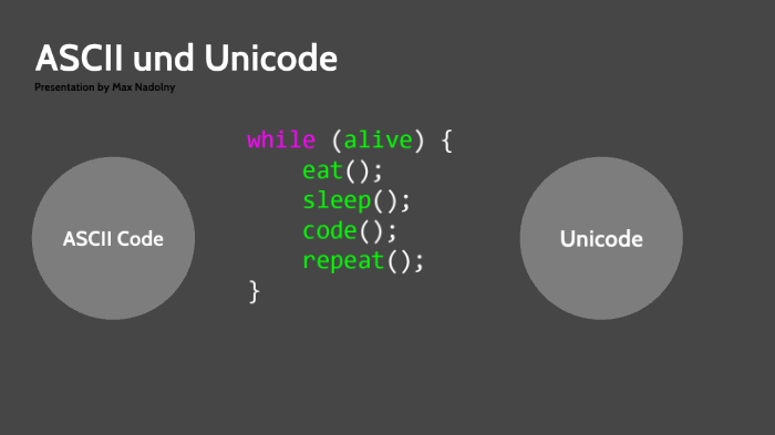 ASCII und Unicode by Max Nadolny on Prezi