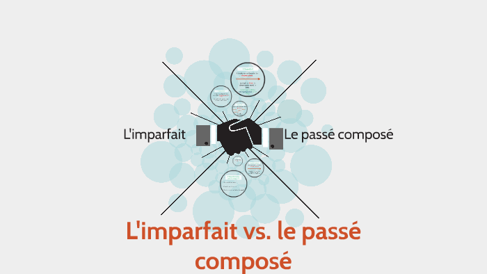 L'imparfait vs. le passé composé by Susan Samay on Prezi
