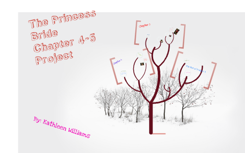 Princess Bride Chapter 4-5 Project 2 by Kathleen Williams on Prezi