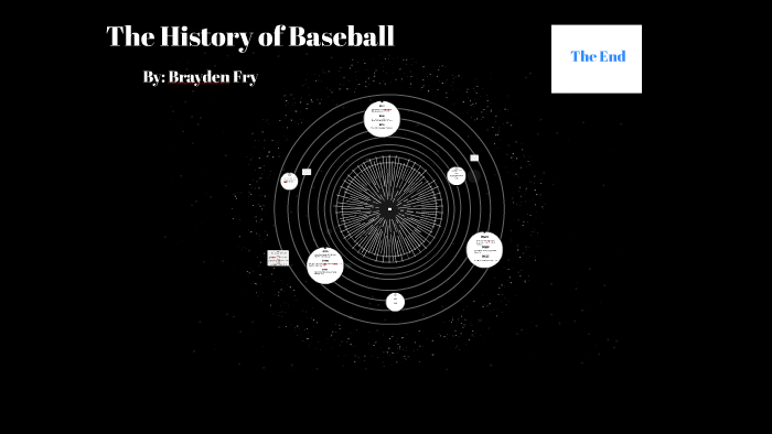 The History of Baseball by Brayden Fry on Prezi
