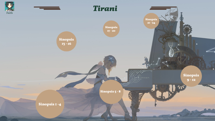 Sinopsis Tirani by Iman Binti Mohamad Nasir on Prezi