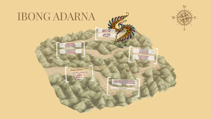 Ibong Adarna Wikipedia The Free Encyclopedia Ibong