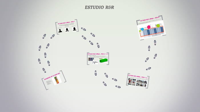 ESTUDIO R&R by on Prezi