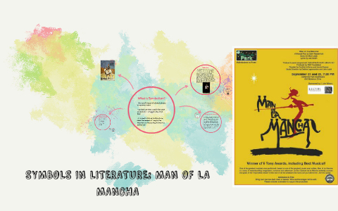 SYMBOLS IN LITERATURE: MAN OF LA MANCHA by Big Mocha on Prezi
