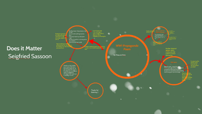WW1 Propaganda Poem by Rhea Toraskar on Prezi