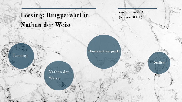 Lessing: Ringparabel in Nathan der Weise by Franziska Anders on Prezi