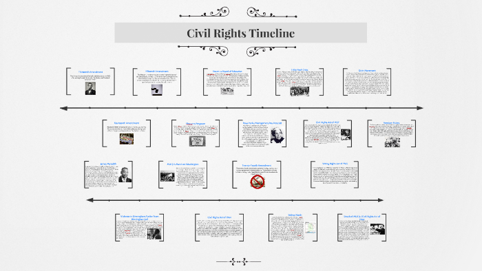 Civil Rights Timeline by Pam Dayley on Prezi