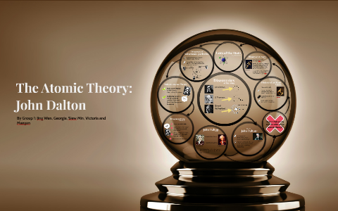 The Atomic Structure: by maegan ong