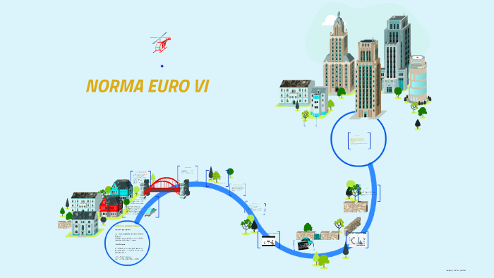NORMA EURO VI by David Vargas on Prezi