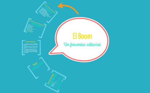 El Boom by Megan Reidy on Prezi