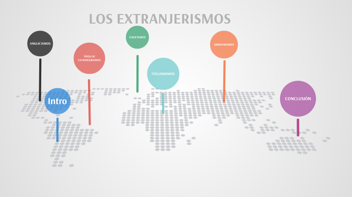 Extranjerismos by Selenática de 4 life on Prezi