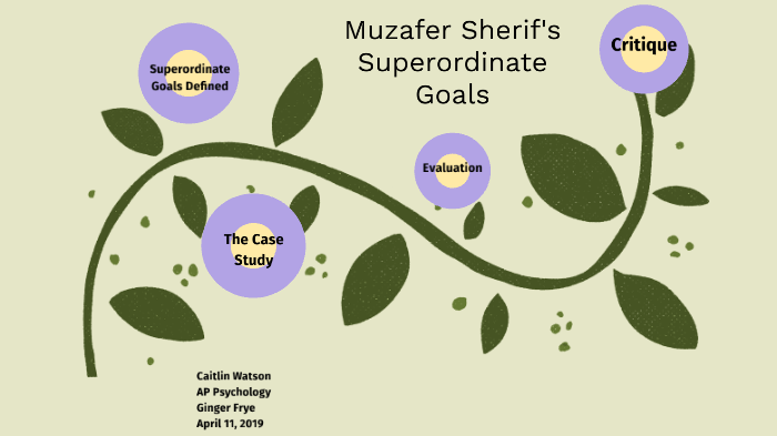 Muzafer Sherif's Superordinate Goals by Caitlin Watson on Prezi