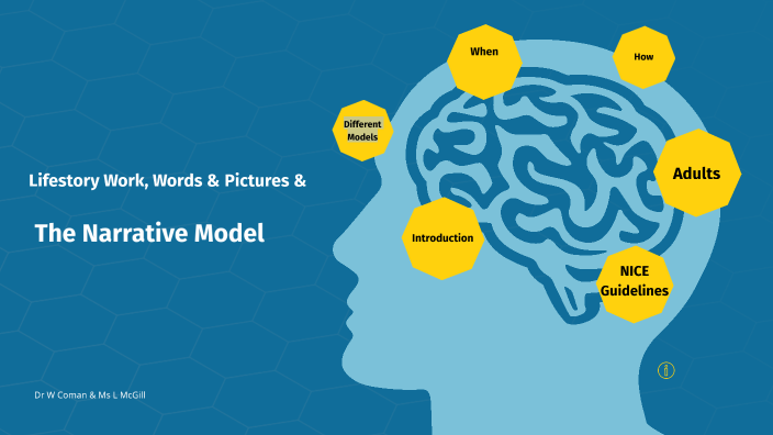 Narrative Model by william coman on Prezi
