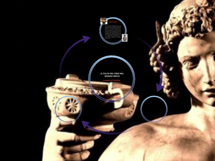 La cultura del vino nel mondo greco- la poesia di Senofane by paola D ...