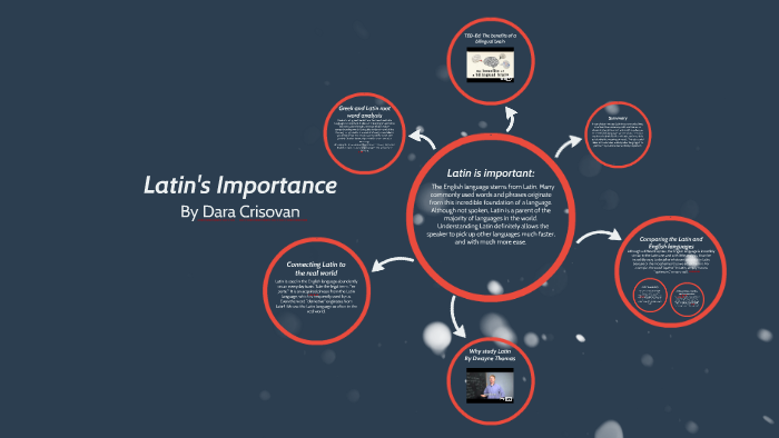Why studying Latin is important! by Dara Crisovan on Prezi