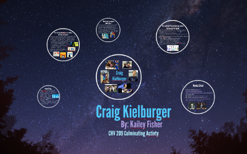 Craig Kielburger by kailey fisher on Prezi