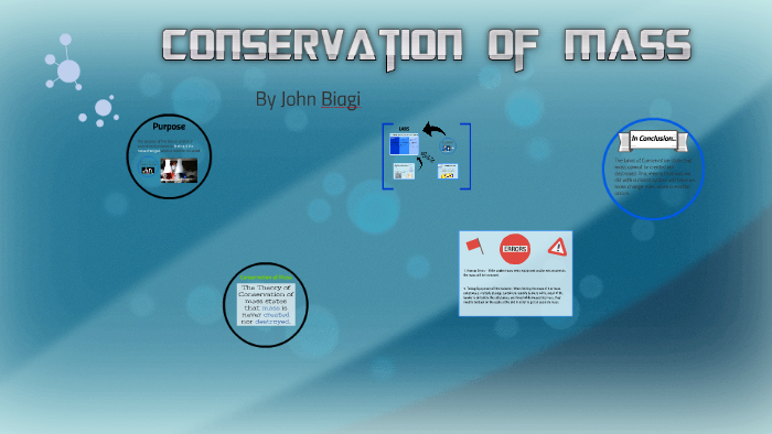 Conservation of Mass by John Biagi on Prezi