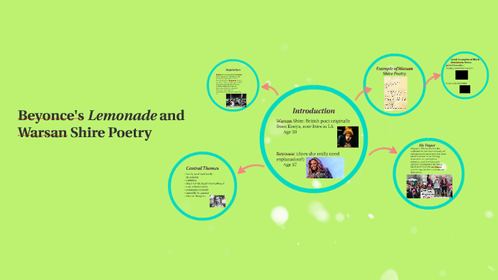 Beyonce's Lemonade and Warsan Shire Poetry by Sarah Gaydos on Prezi