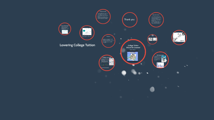 Lowering College Tuition by Nathan Rejino on Prezi