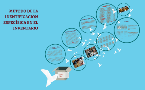 MÉTODO DE LA IDENTIFICACIÓN ESPECÍFICA EN EL INVENTARIO by Yully ...