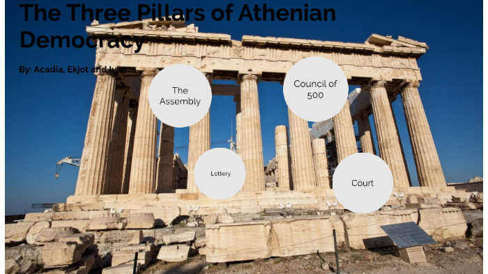 The Three Pillars of Athenian democracy by Plant Joe on Prezi