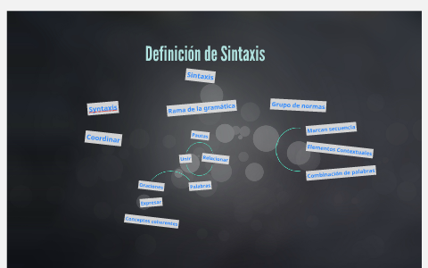 Definición de Sintaxis by Karen Mendoza' on Prezi