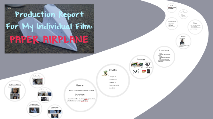 Film Pre-production Pitch by Tianyi Tang on Prezi